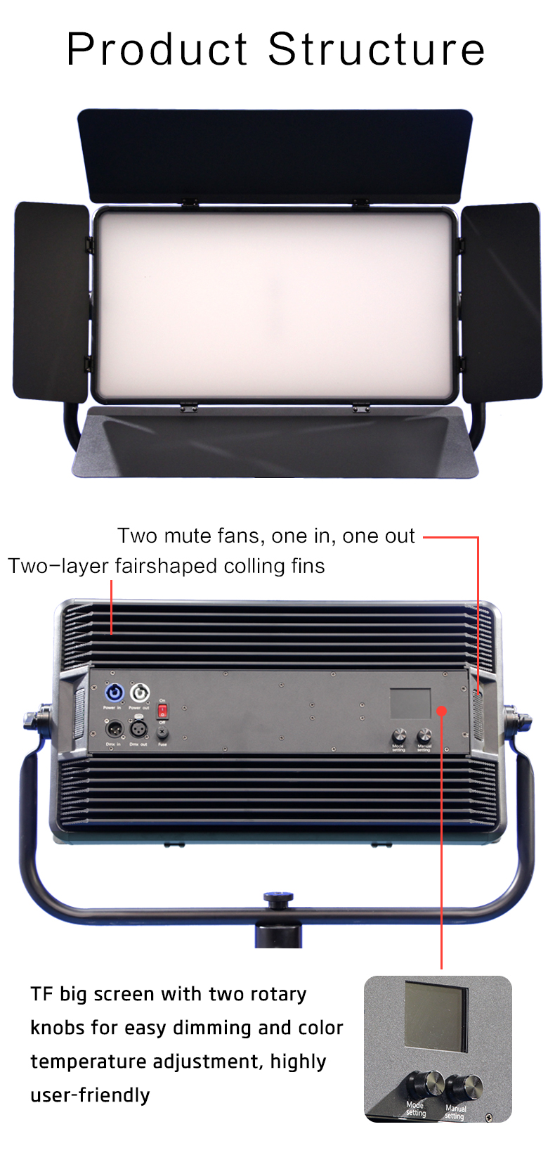 300W Bicolor LED Video Panel Light(Mute) - Buy led soft video panel ...